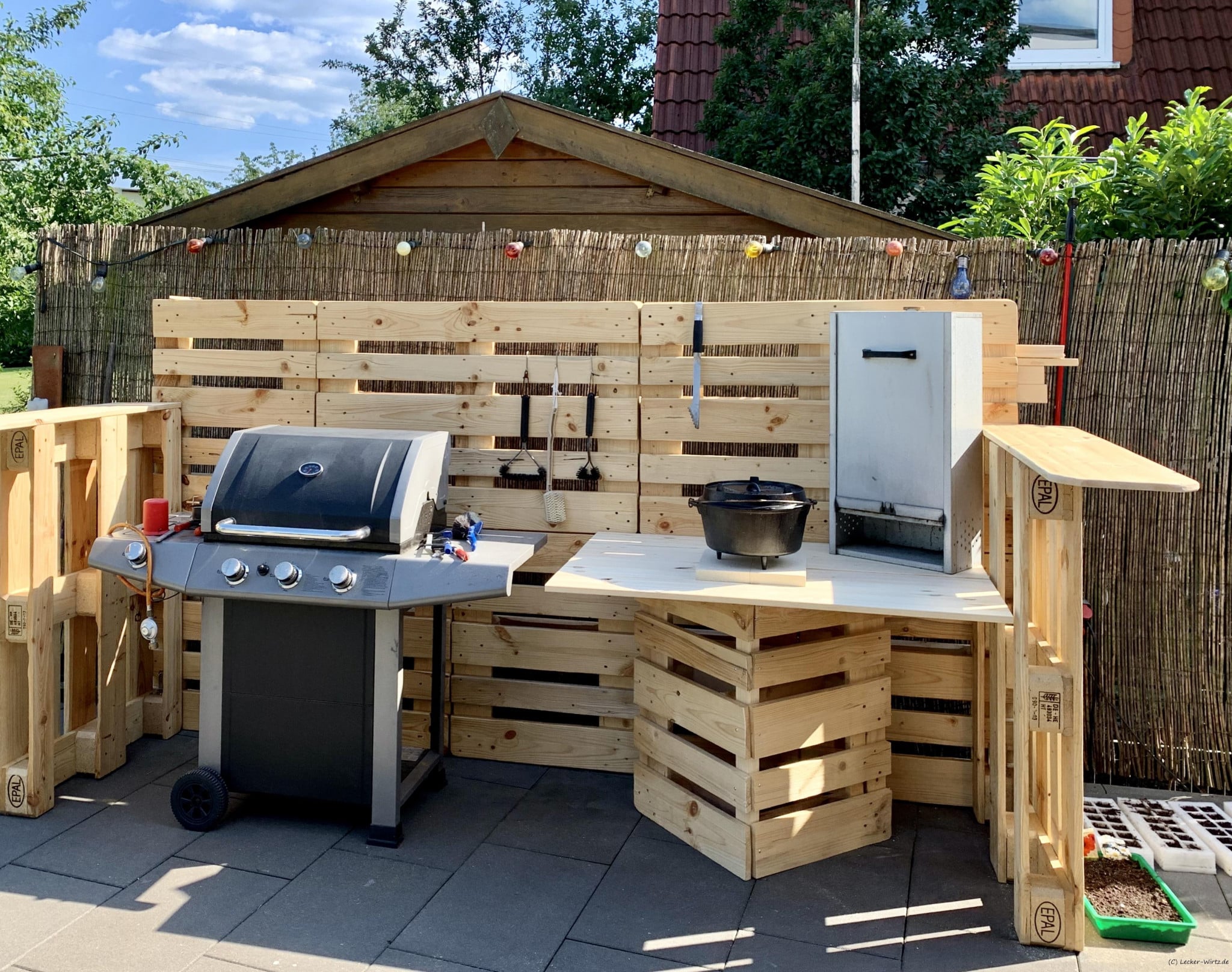 Gasgrill Unterstand Selber Bauen
