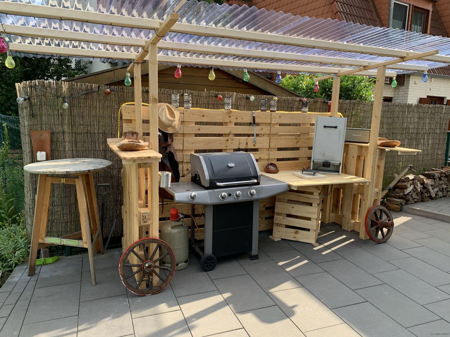 Wunderschone Grillunterstand Selber Bauen Fotos