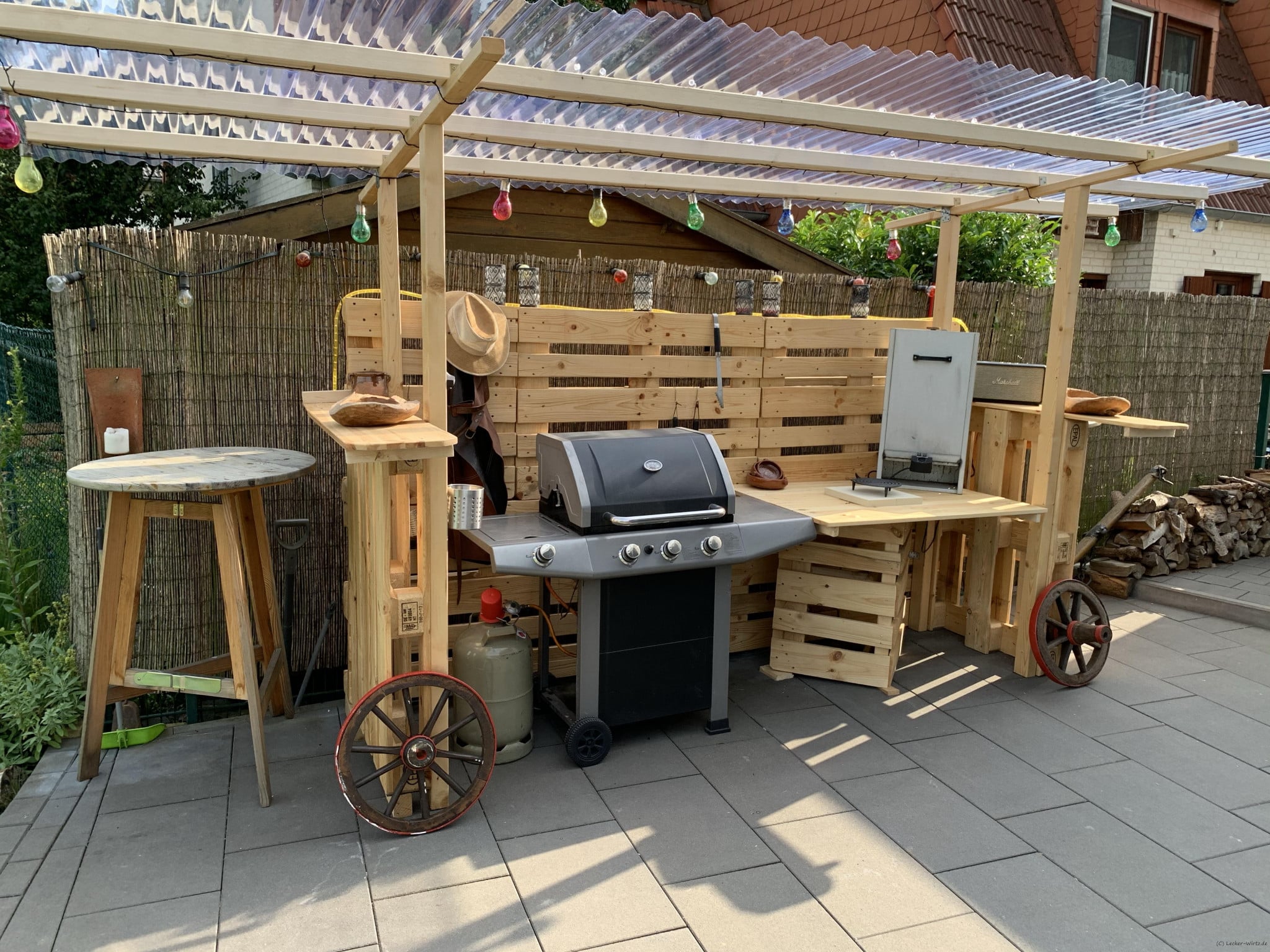 Grillunterstand selbst bauen: Tipps und Tricks